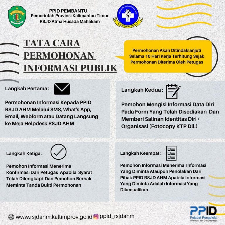 Tata Cara Permohonan Informasi Publik - PPID